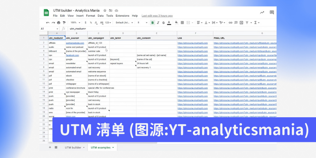 用 UTM 和 GA4 追踪 EDM 营销转化成效 - Benchmark Email